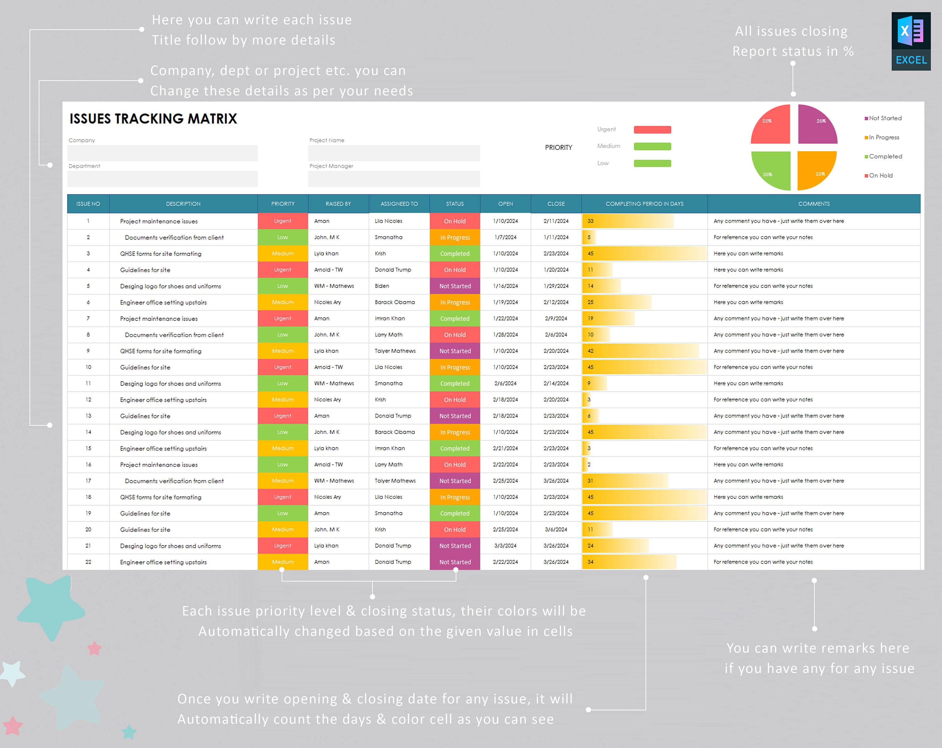 Issue Tracking Matrix Template | Issue Tracker | Issue Log | Project ...