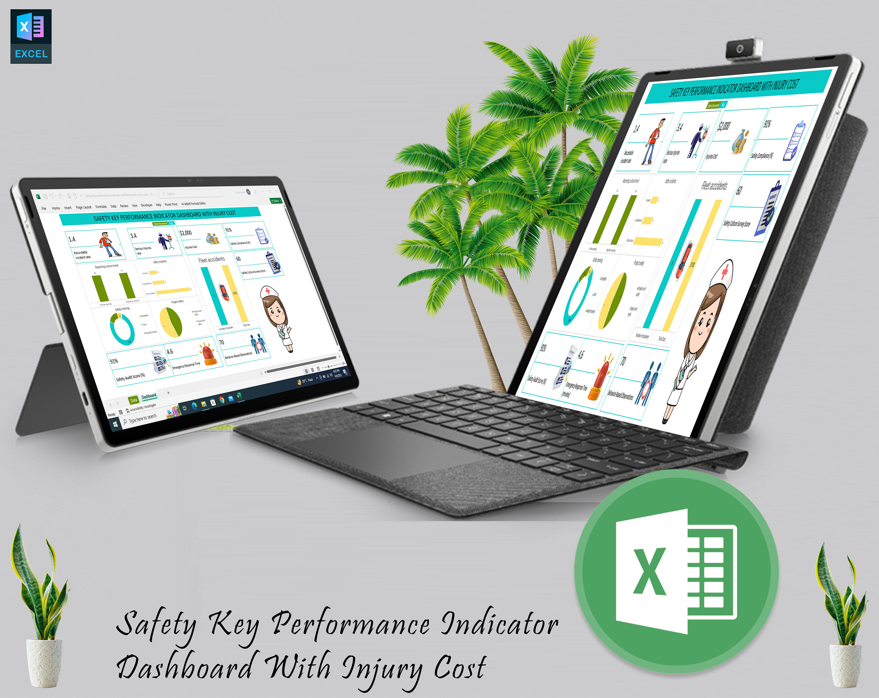 Safety Key Performance Indicator Dashboard With Injury Cost | HSE ...