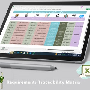 Requirements Traceability Matrix | Project Management System |project ...
