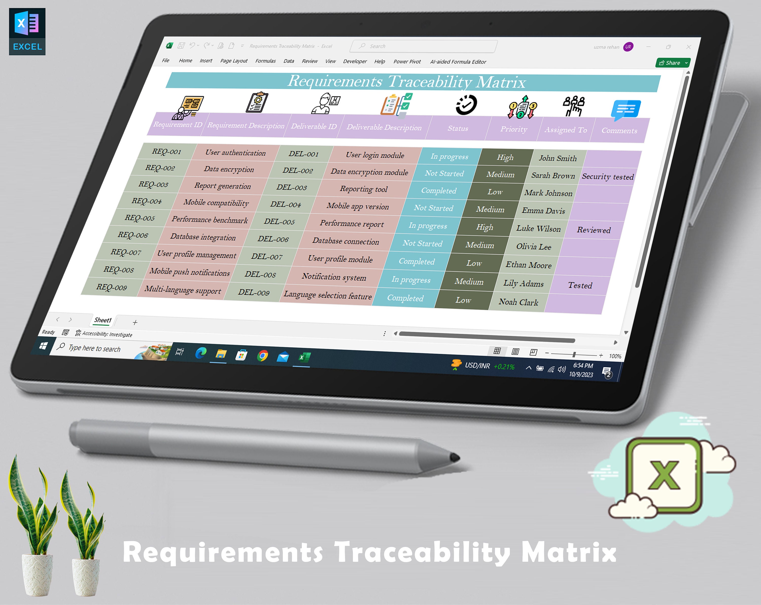 Requirements Traceability Matrix Project Management System Project