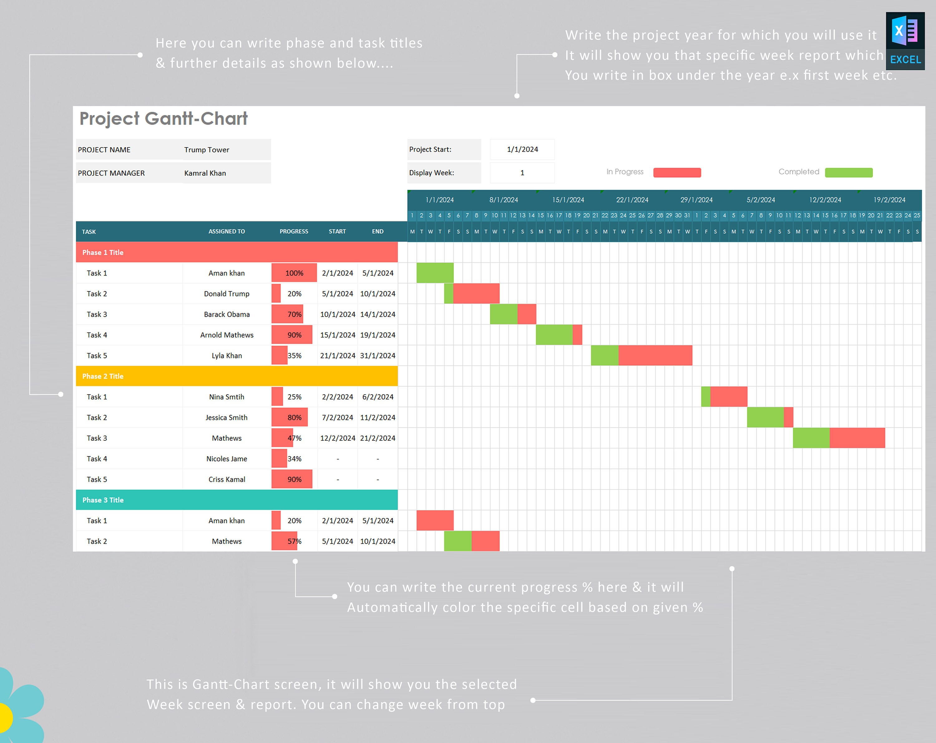 Project Dashboard | Project Management Template in Microsoft Excel ...
