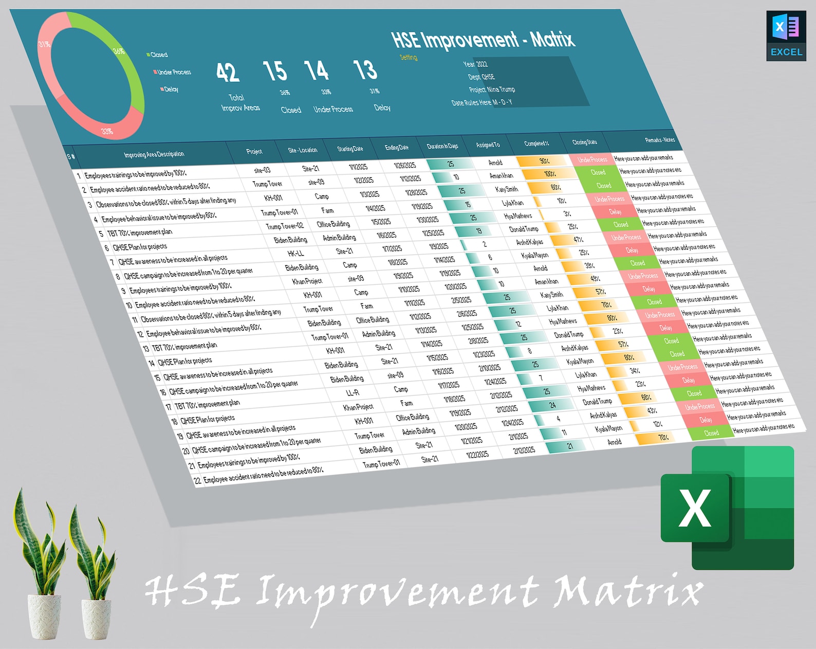 HSE Improvement Matrix Template | Health and Safety Template | HSE ...
