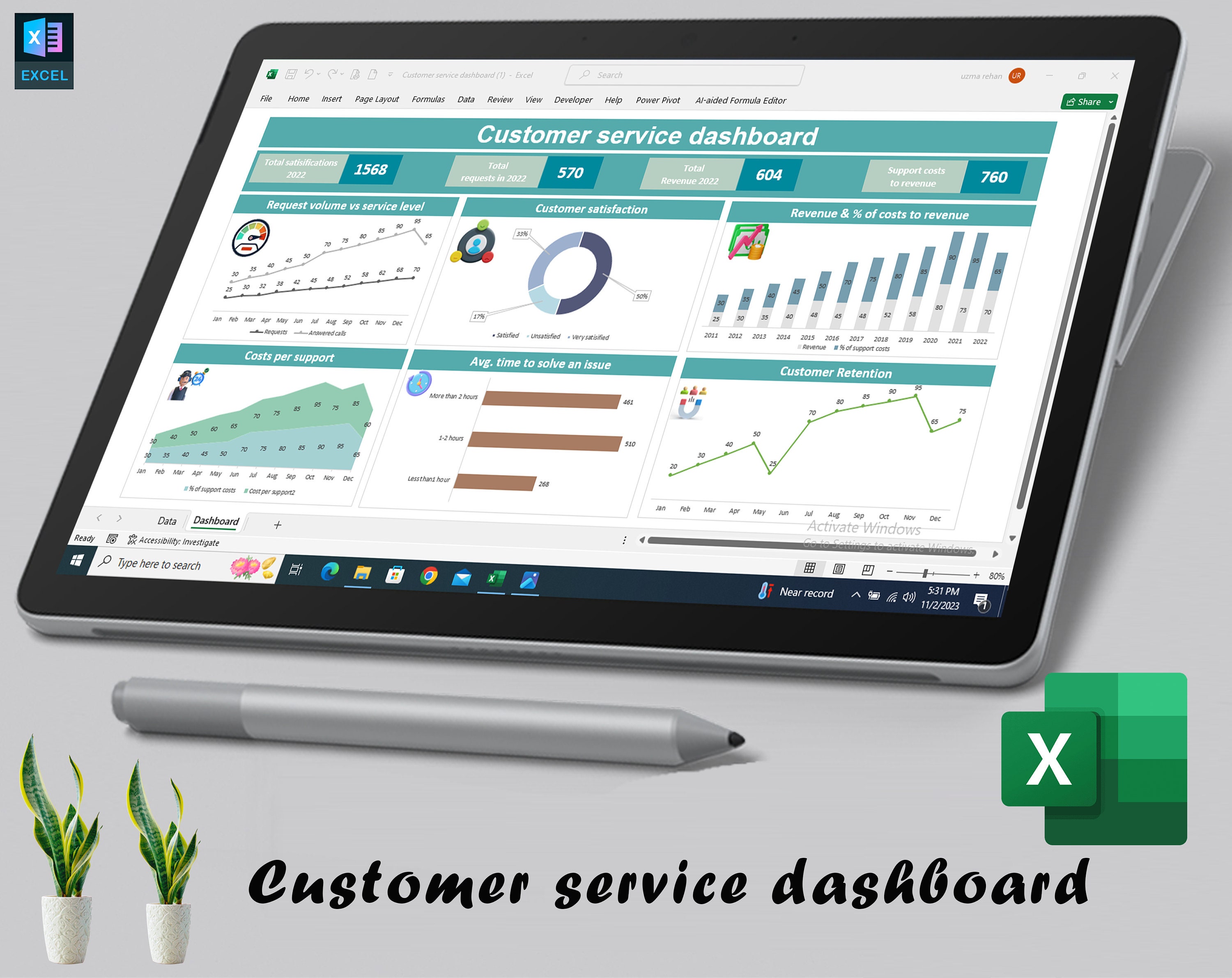 Customer Service Dashboard | Customer Support System | Customer ...
