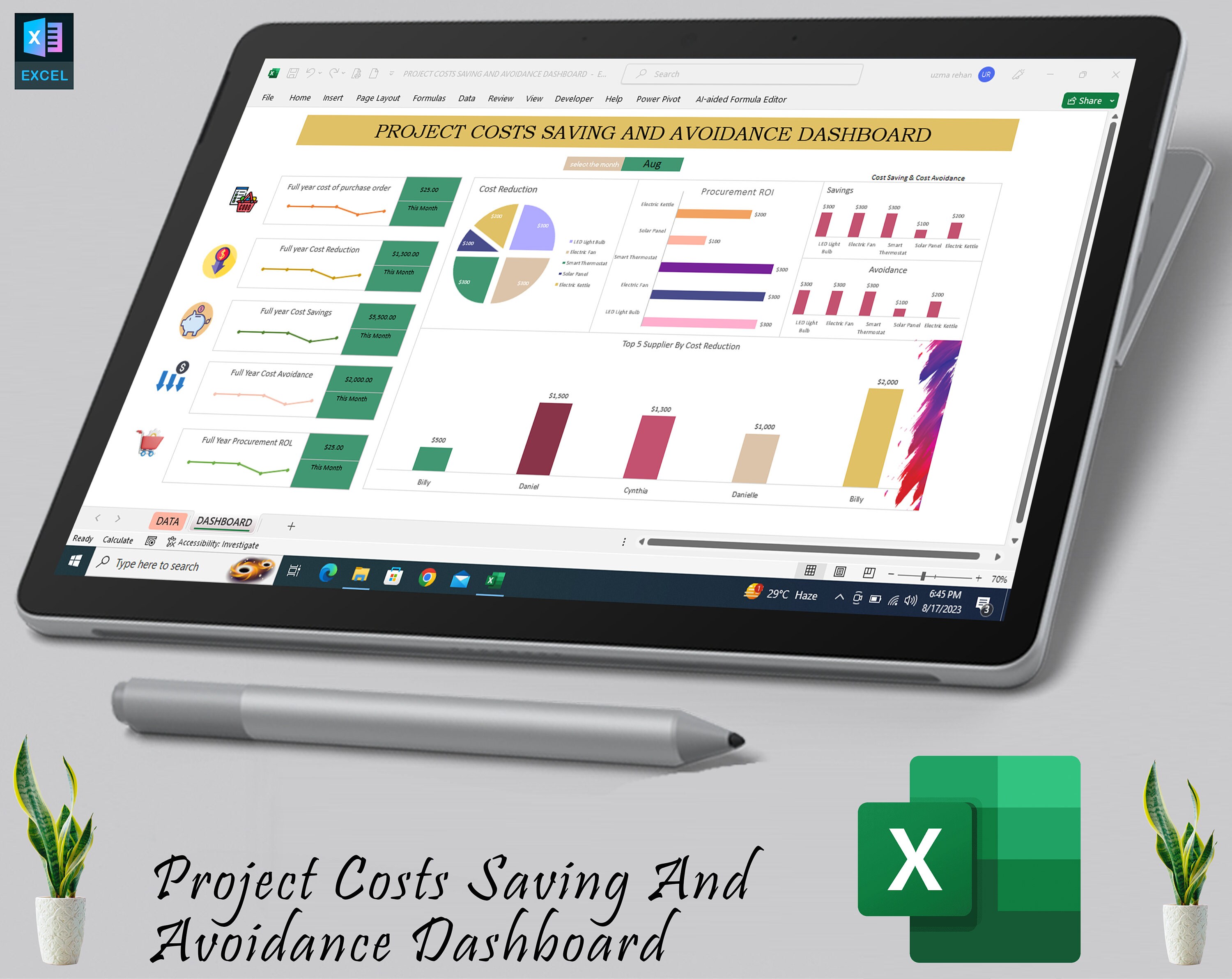 Project Cost Saving & Avoidance Dashboard Project Planner Project ...