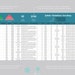 HSE Violations Tracking Matrix Template | Health and Safety | Safety ...