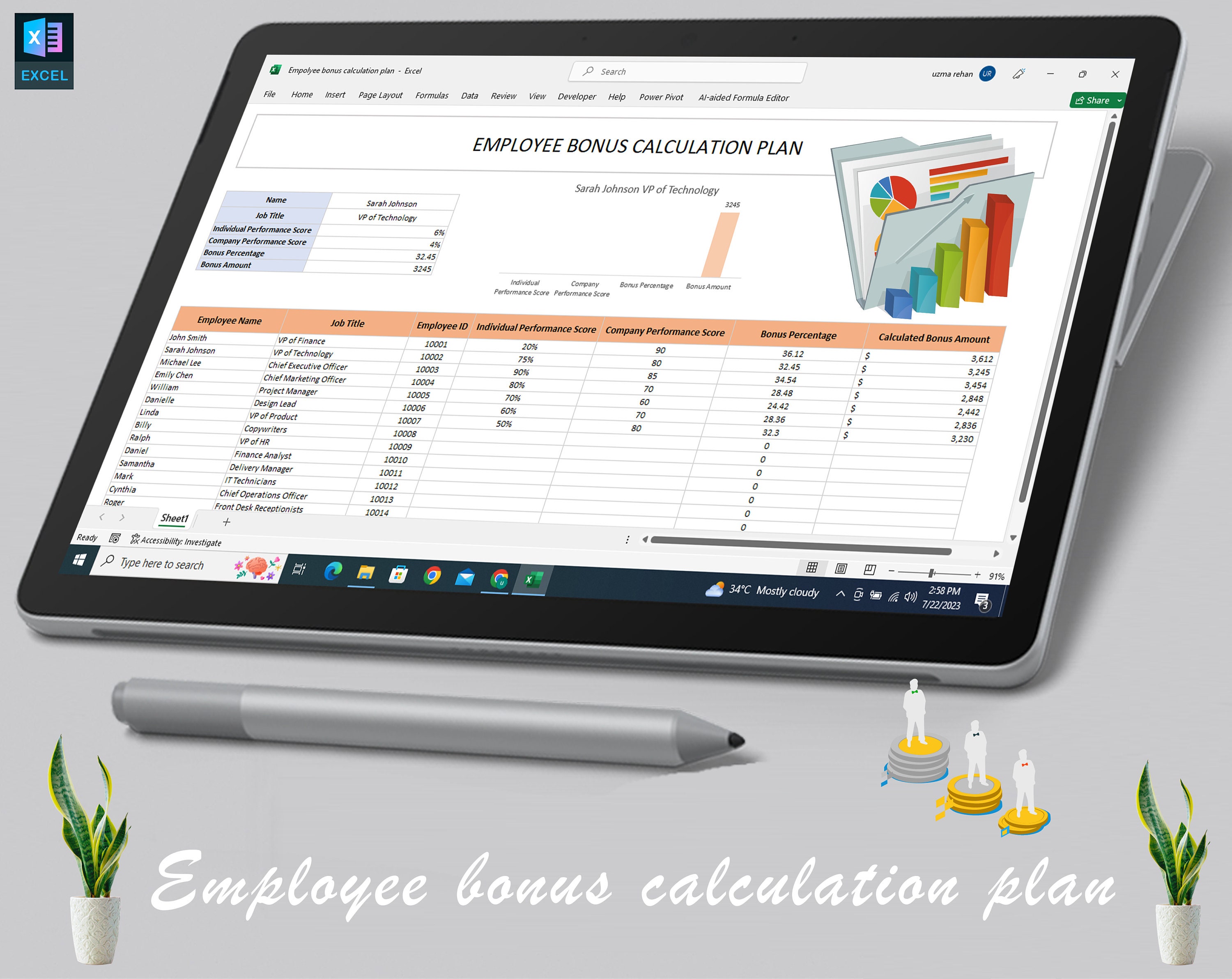 Employees Bonus Calculation Planner | Employee Performance | Human ...