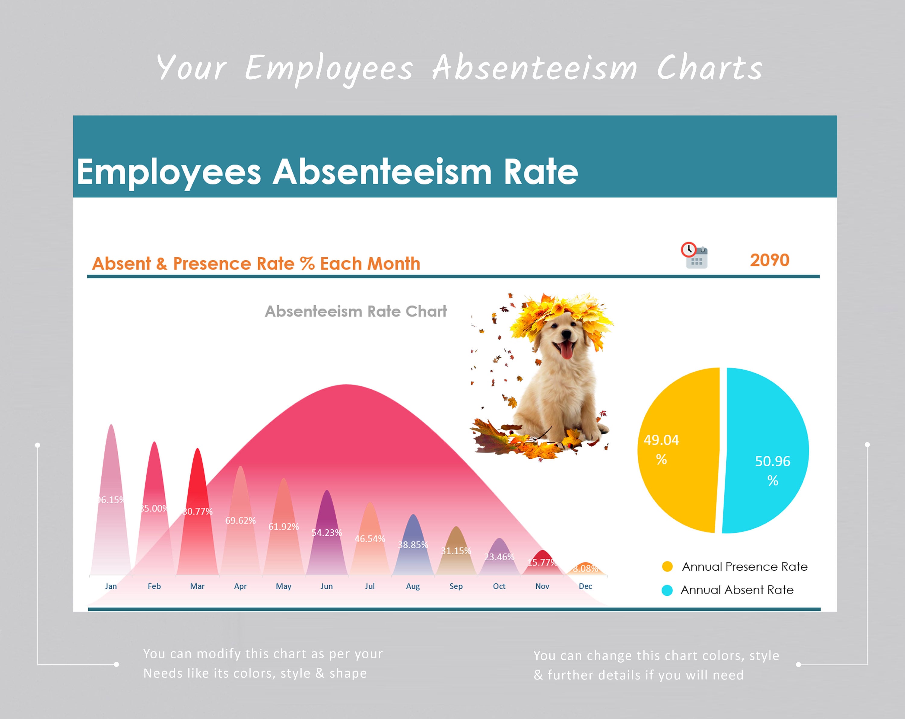 Employees Absenteeism Rate Template Employee Attendance Attendance ...