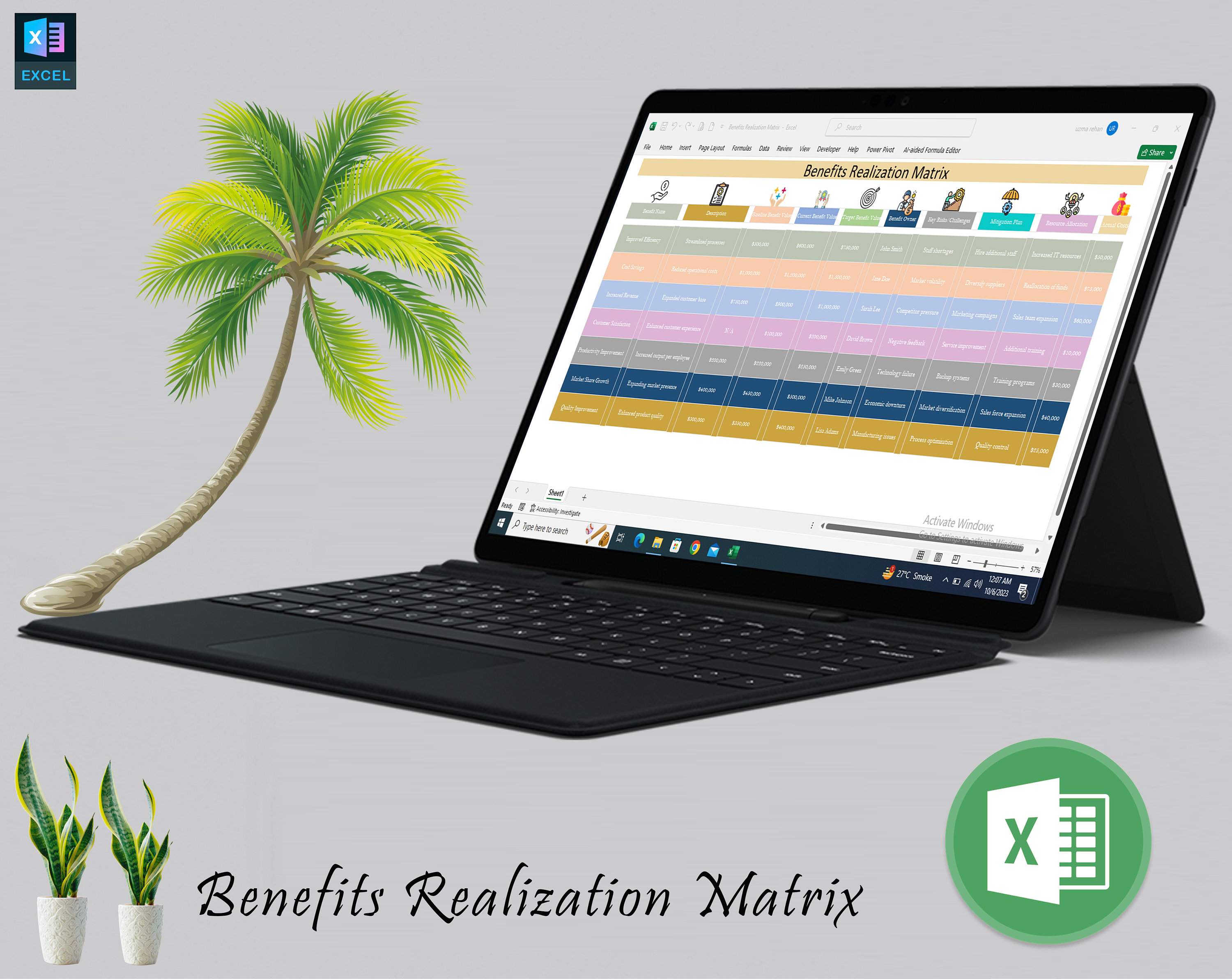 Benefits Realization Matrix | Editable Template | Benefits Tracking ...