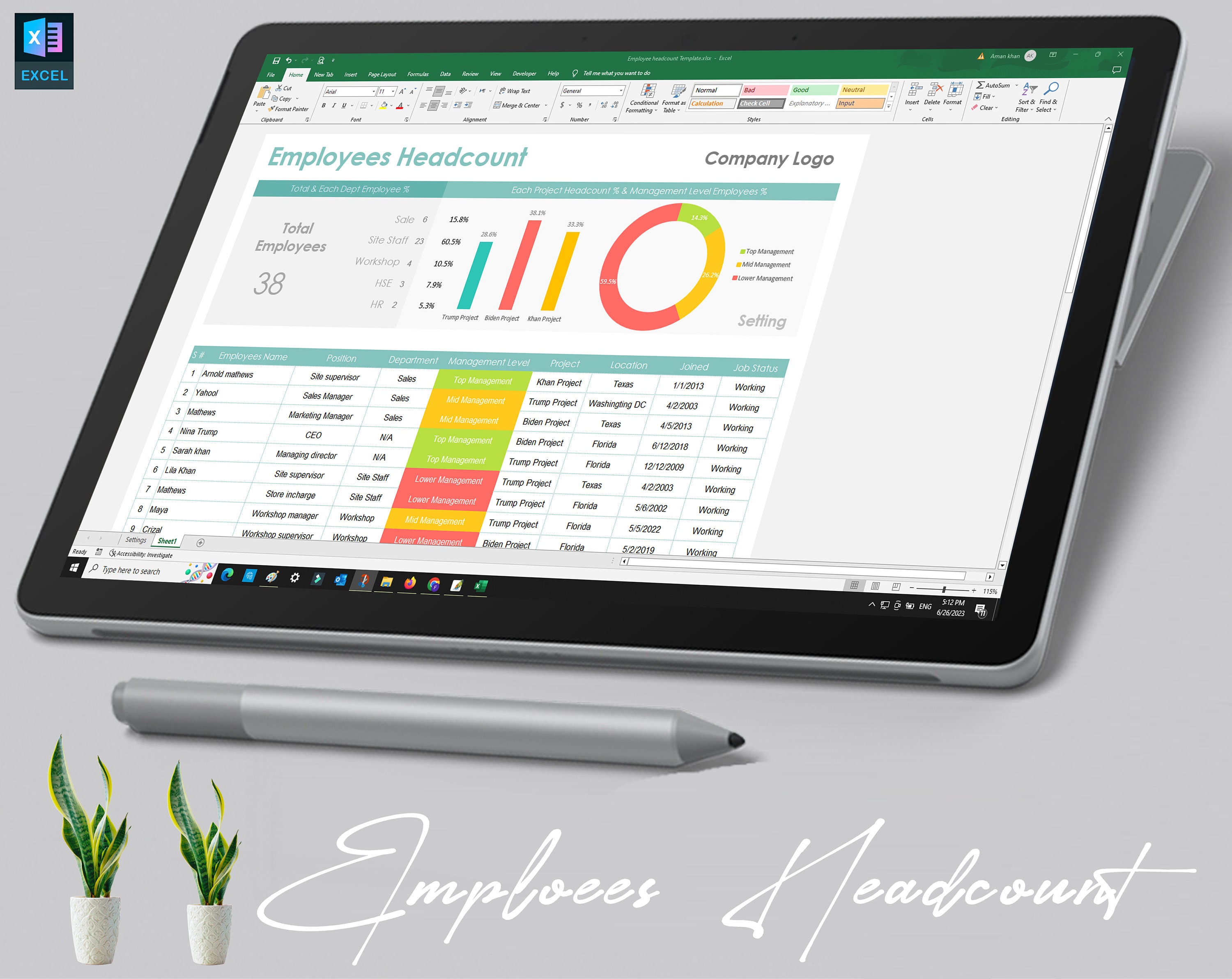 Employees Headcount Template | Human Resources Template | HR Form ...