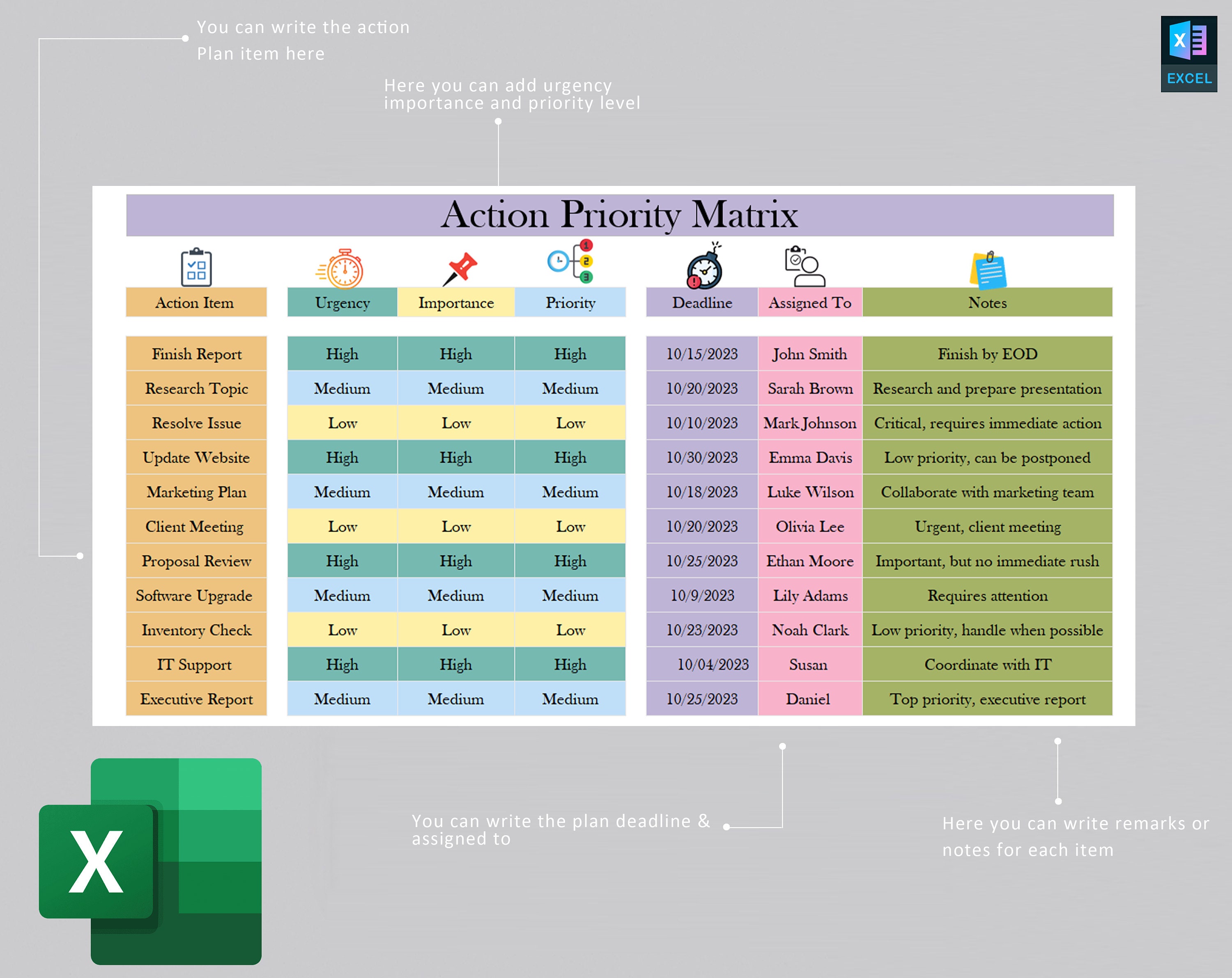 Action Priority Matrix Task Priority Matrix Action Plan Task ...