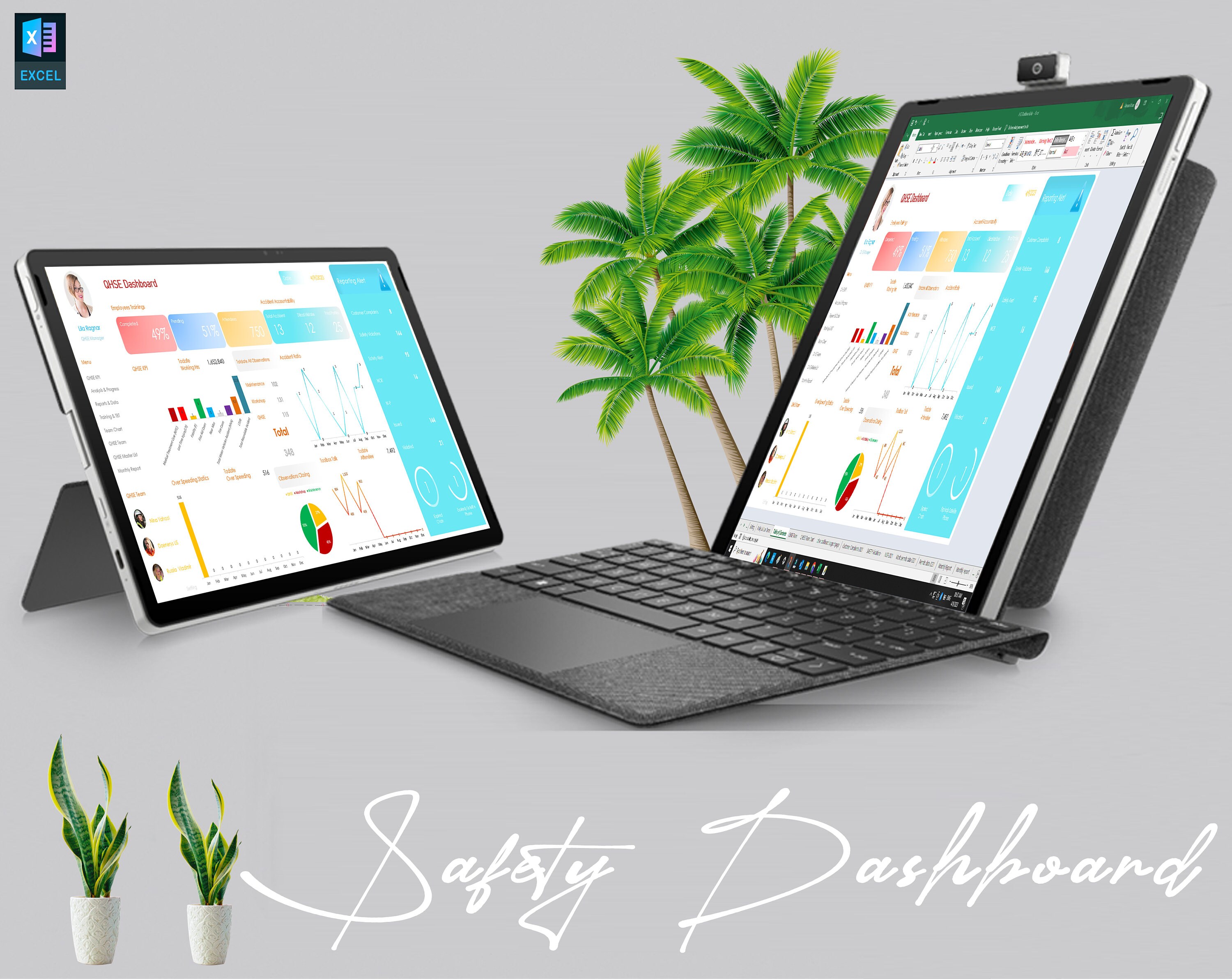 HSE Dashboard | Safety Dashboard | Health, Safety, Environment ...