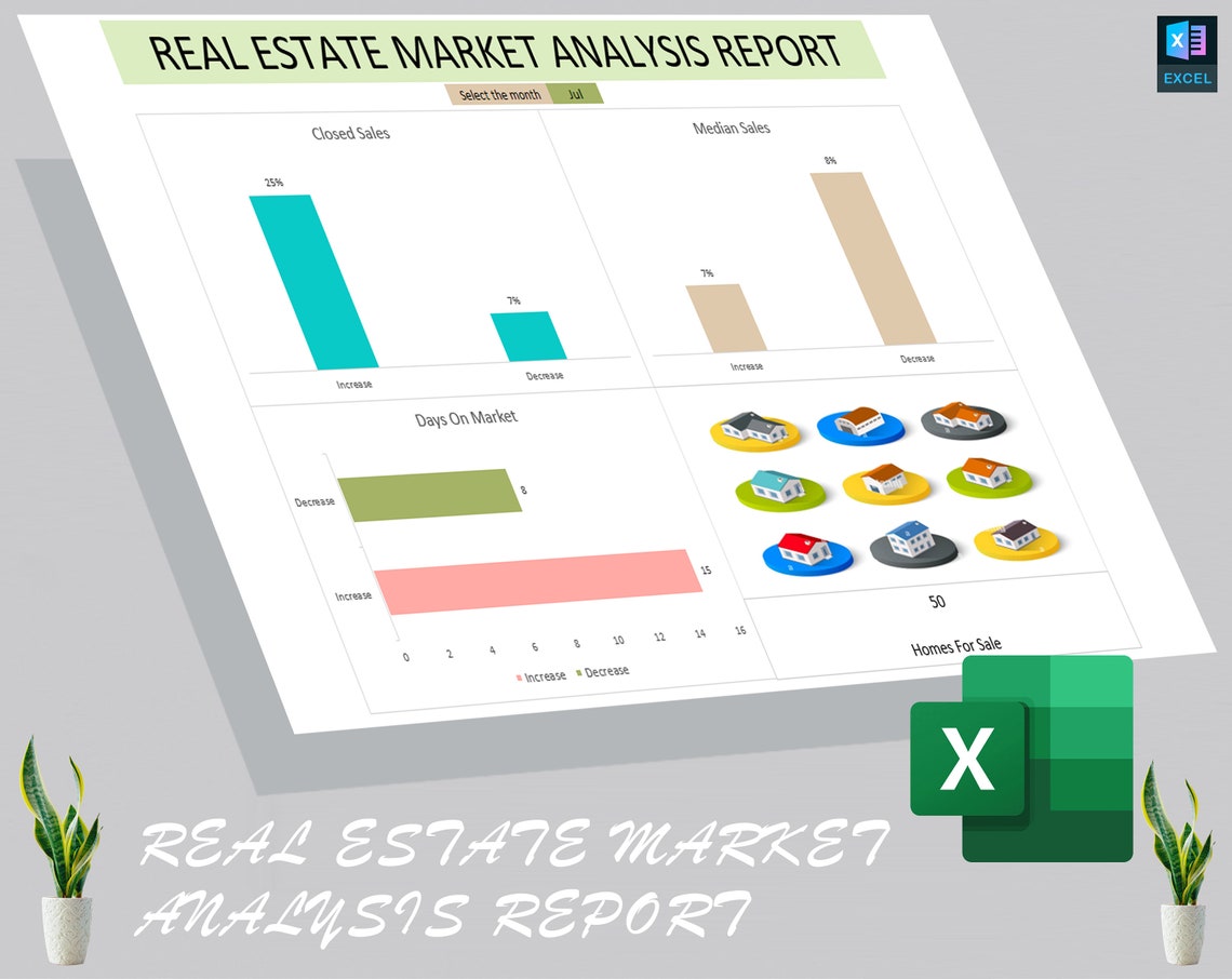 Real Estate Market Analysis Report Template Real Estate Business Plan ...