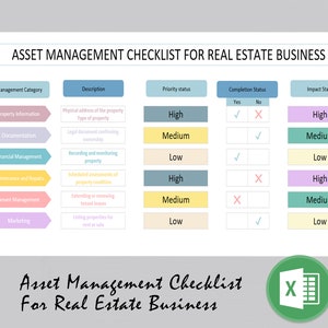 Asset Management Checklist for Real Estate Business | Real Estate Agent ...