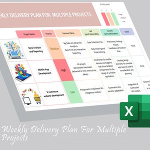 Multiple Projects Weekly Report Template | Project Management | Multi ...