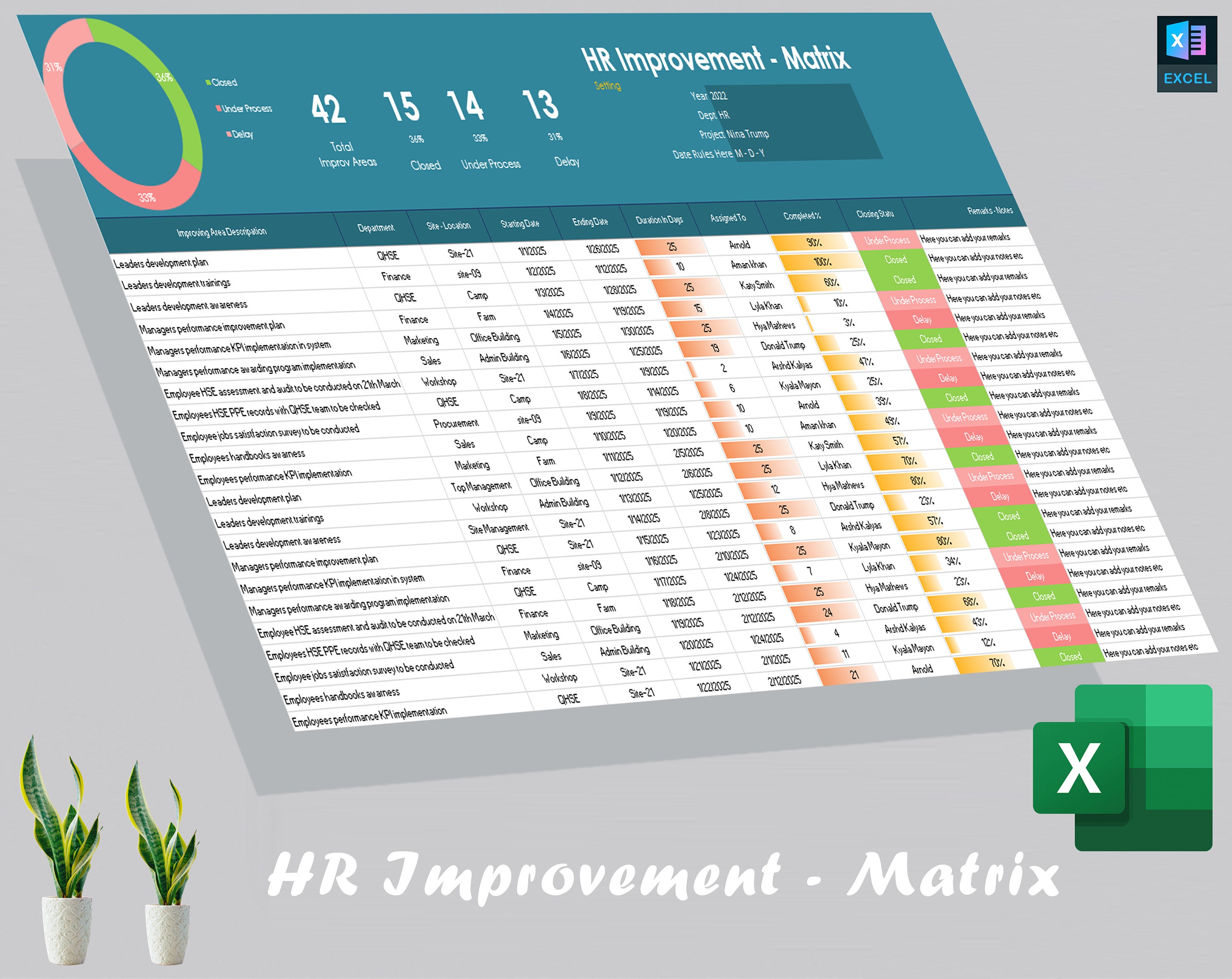 HR Improvement Matrix Template Human Resources Microsoft Excel Editable ...