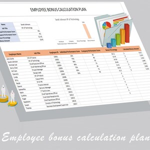 Employees Bonus Calculation Planner | Employee Performance | Human ...
