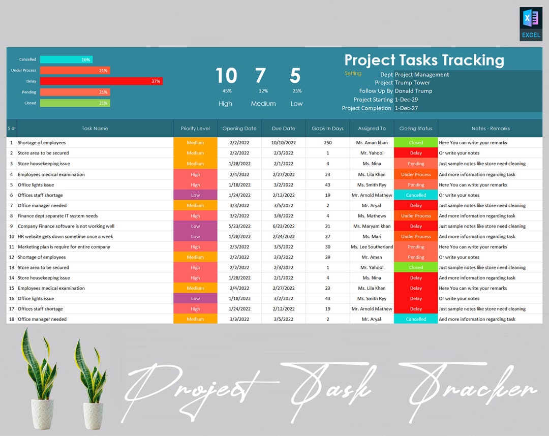 Project Tasks & Jobs Tracker Task Tracker Project Spreadsheet Project ...