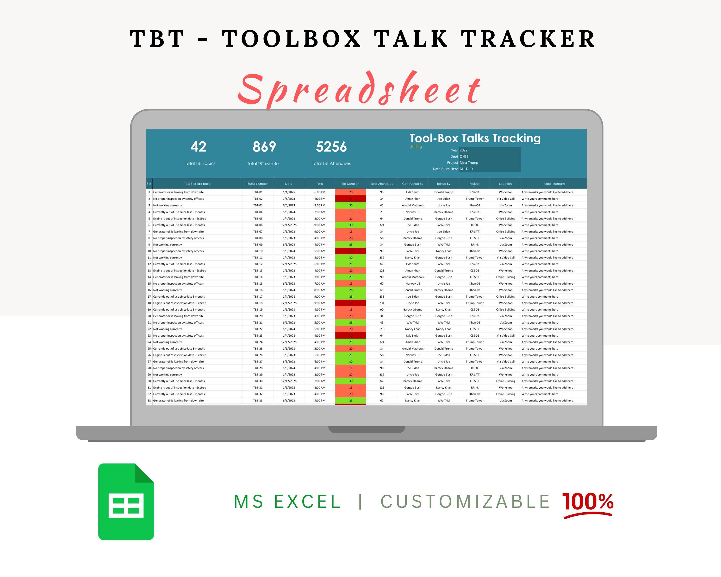 Safety Toolbox Talks Meeting Tracking Matrix Template | Health and ...