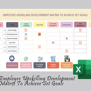 Employees Upskilling Development Matrix for Achieving Set Goals | Skill ...