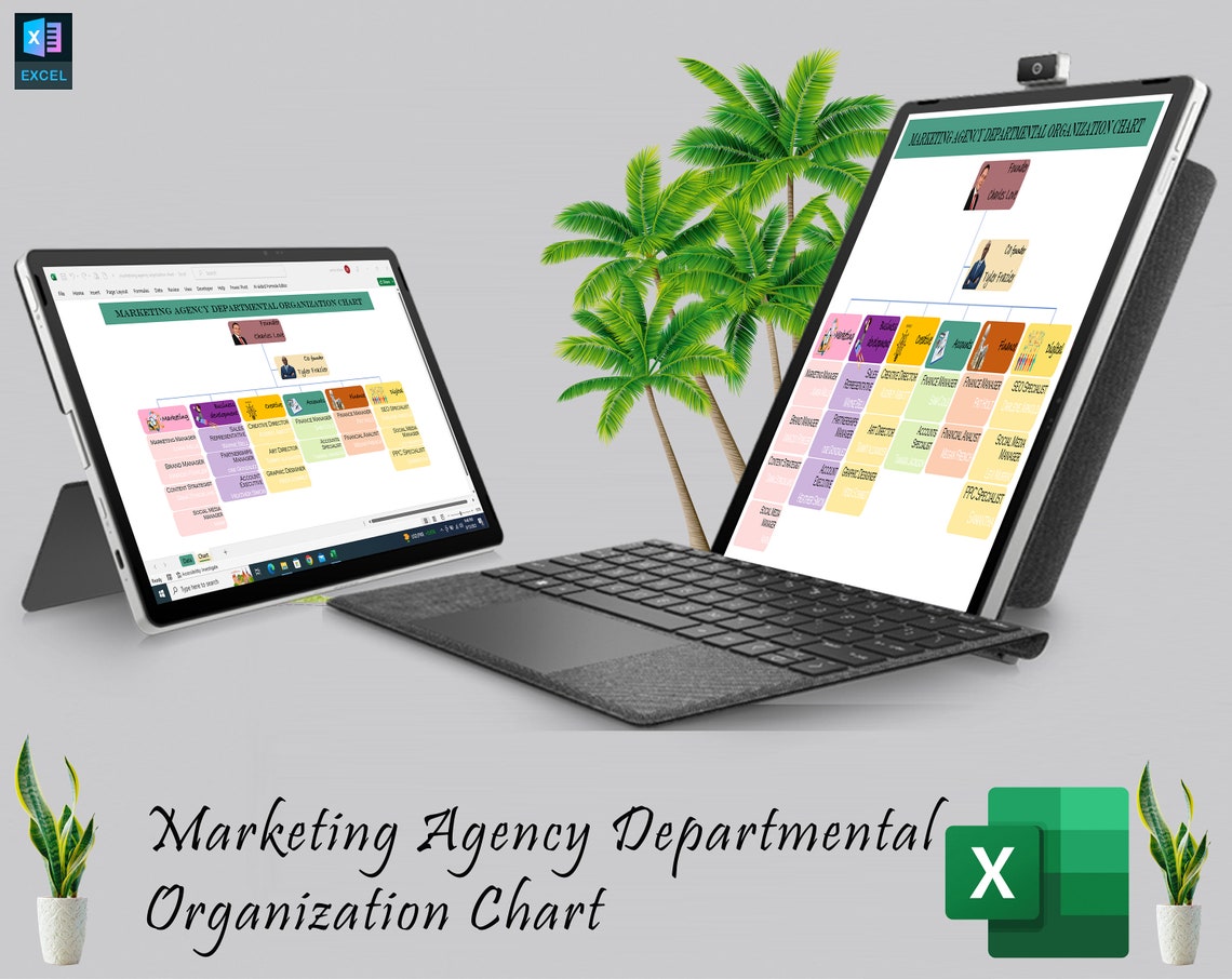 Marketing Agency Organization Chart Branding Company Digital Marketing ...