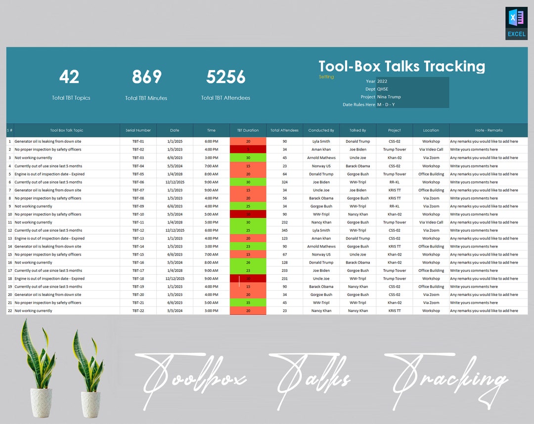 Safety Toolbox Talks Meeting Tracking Matrix Template | Health and ...
