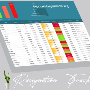 Employee Resignation Tracking Matrix Template | Human Resources ...