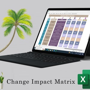 Change Impact Matrix | Change Management | Organizational Change ...