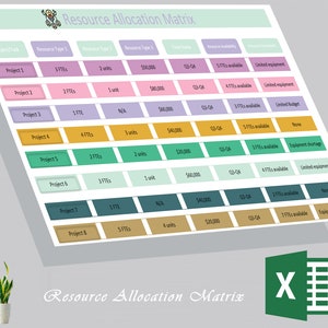 Resource Allocation Matrix | Project Management Tools | Resource ...