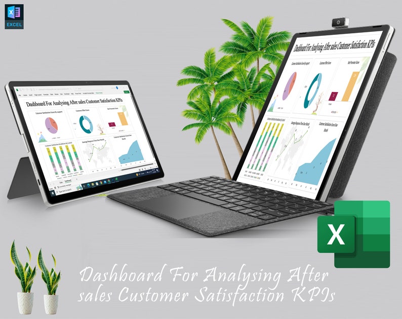 Customer Satisfaction KPI | Customer Satisfaction Dashboard | Customer ...