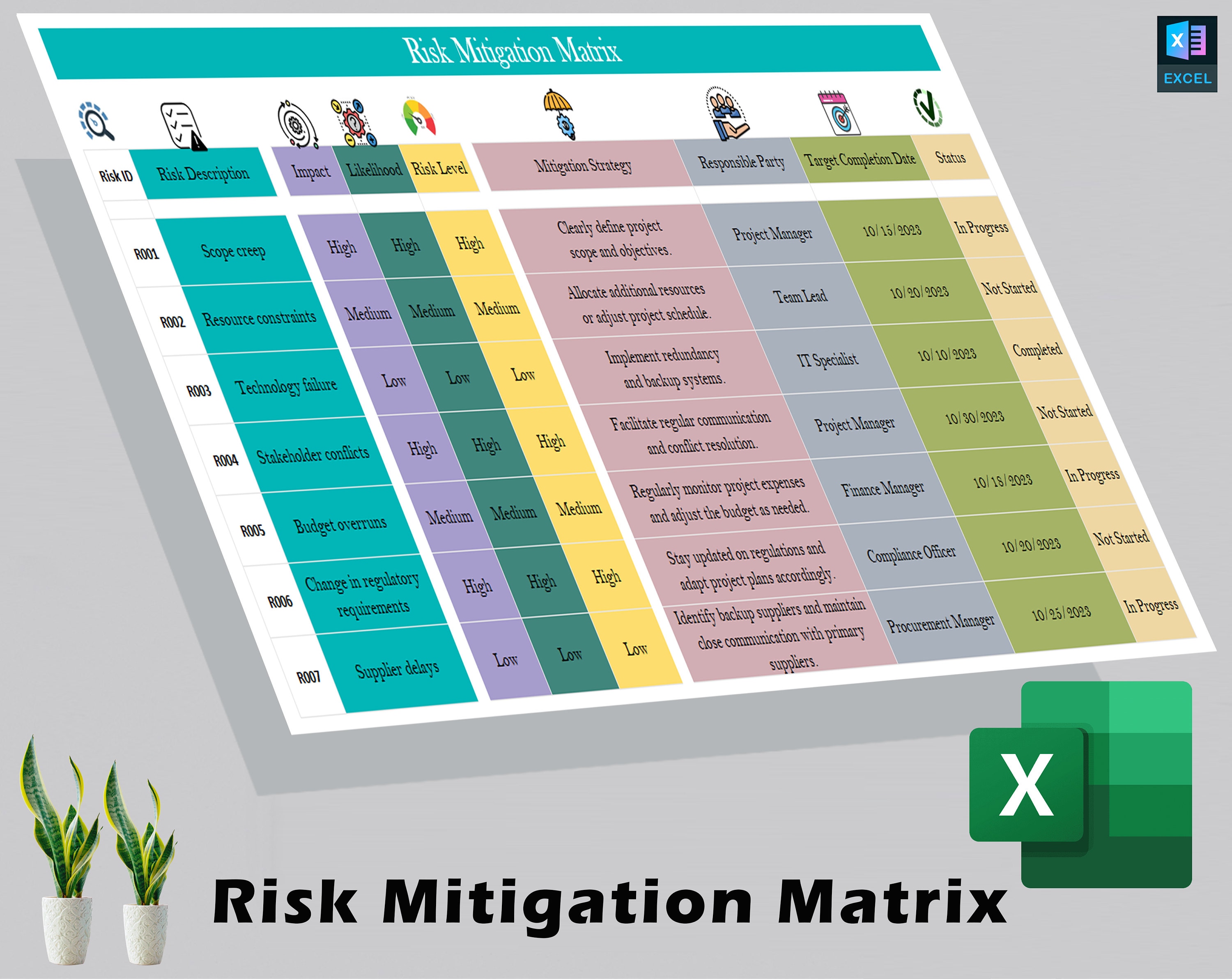 Risk Mitigation Matrix Risk Management Printable Template Business Risk ...