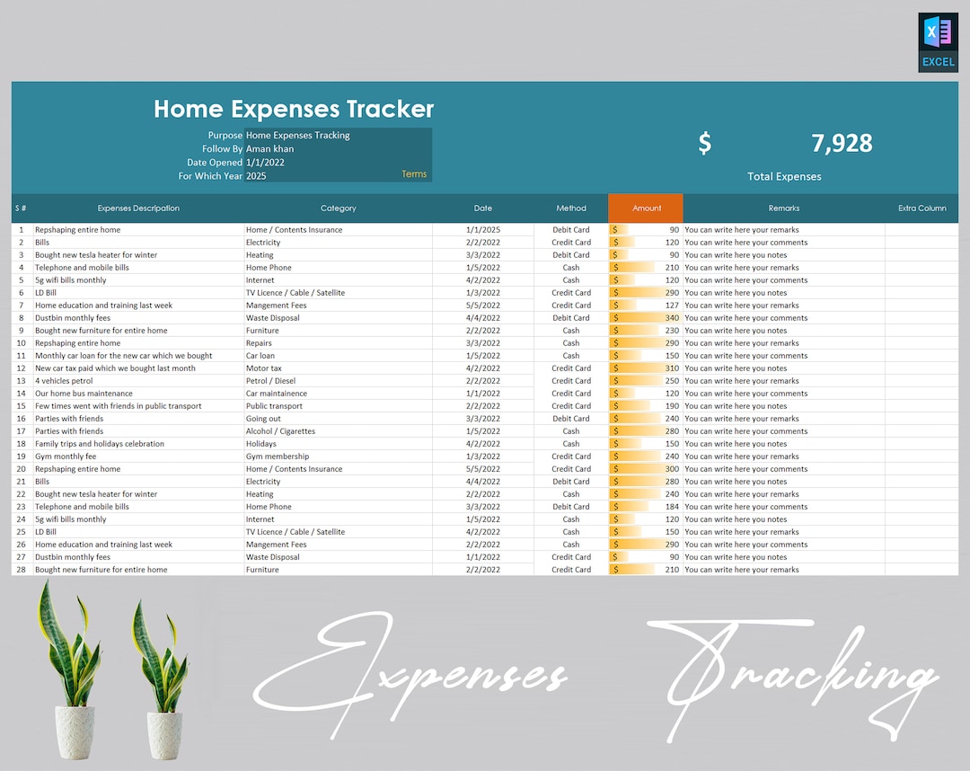 Home Expense Tracking Matrix | Household Expense Tracker | Household ...