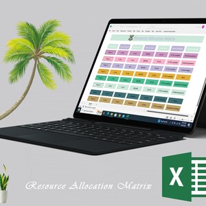 Resource Allocation Matrix | Project Management Tools | Resource ...