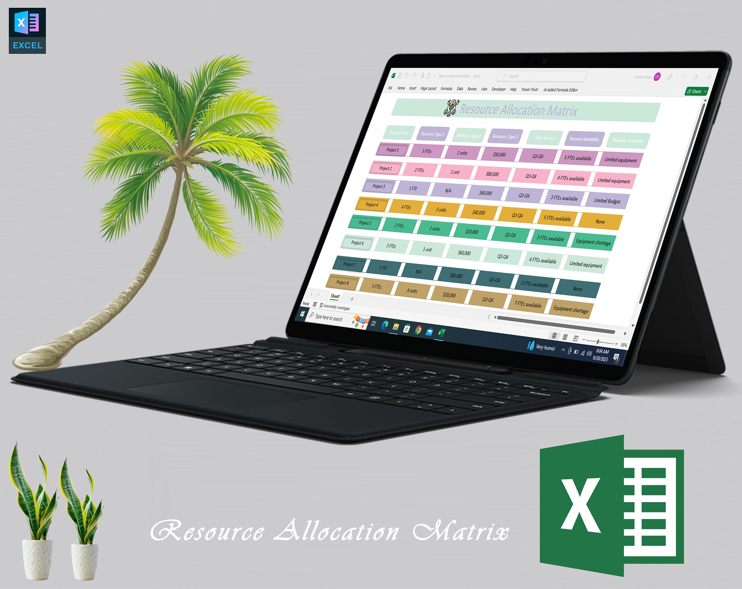 Resource Allocation Matrix for Efficient Project Planning and - Etsy