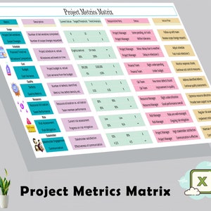 Project Metrics Matrix for Effective Analysis and Reporting | Project Management System ...