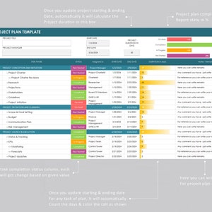 Project Dashboard | Project Management Template in Microsoft Excel ...