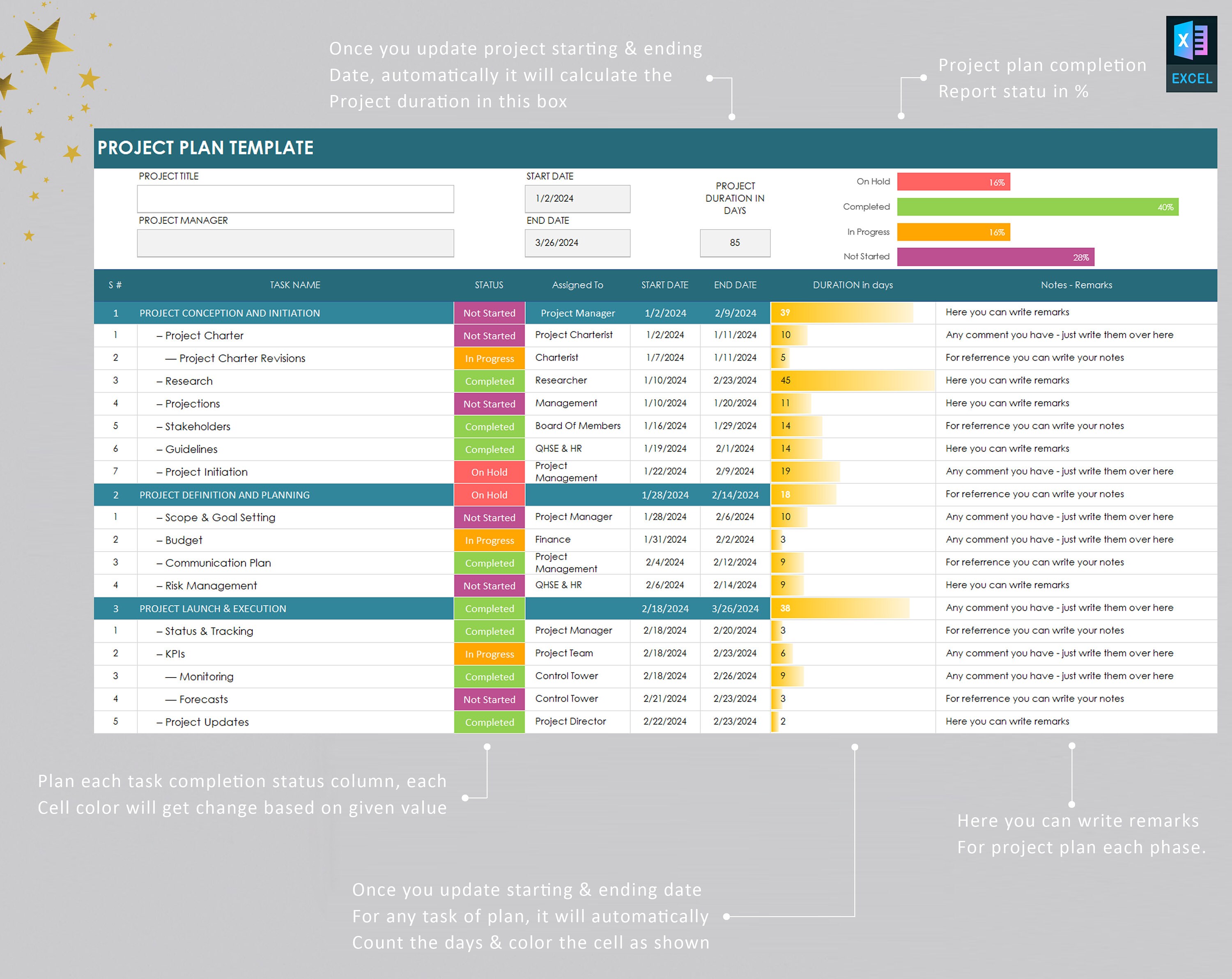 Project Dashboard Project Management Template in Microsoft Excel ...