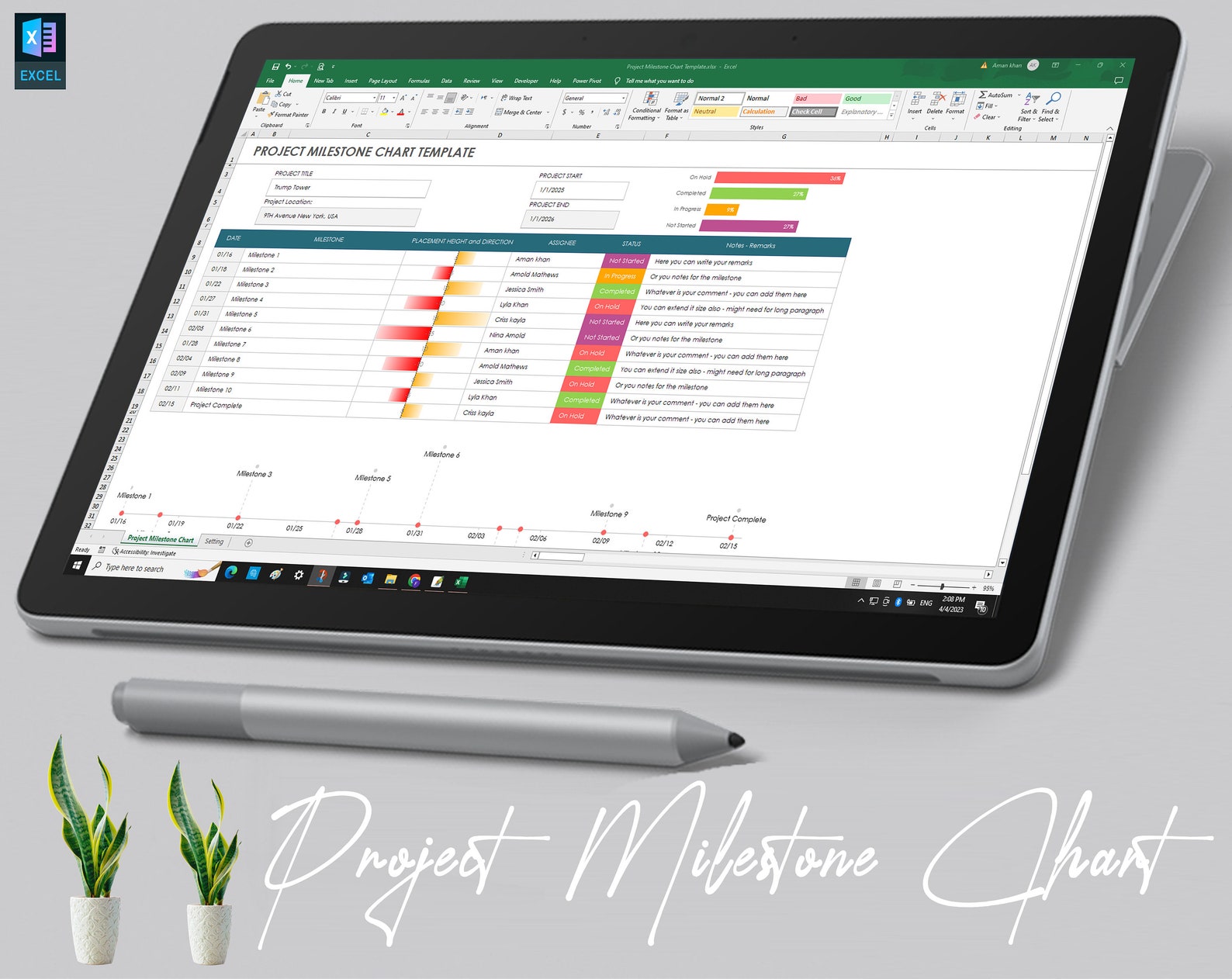 Project Milestone Chart Template | Project Template | Project ...