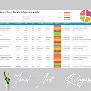 First Aid Injuries Register Tracking Matrix Template | First Aid ...