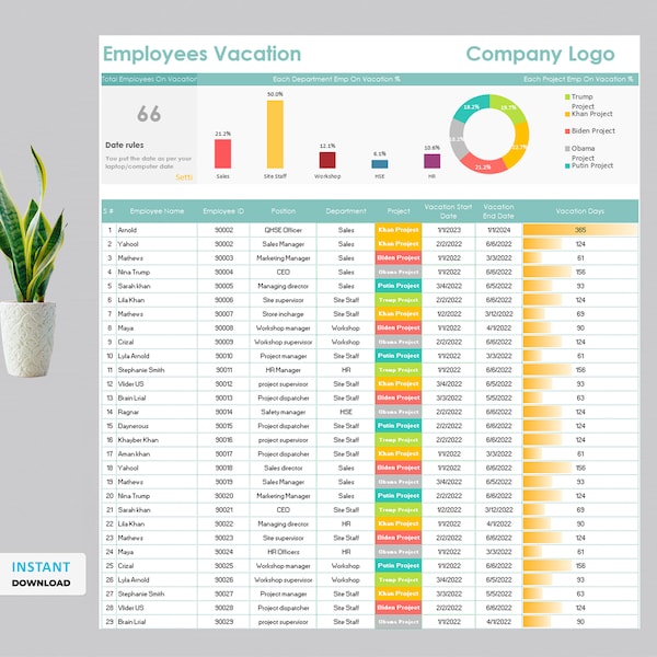Employee Pre-boarding Checklist On-boarding Process Employee Onboarding ...