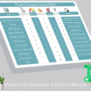 Project Evaluation Criteria Matrix | Project Management | Project ...