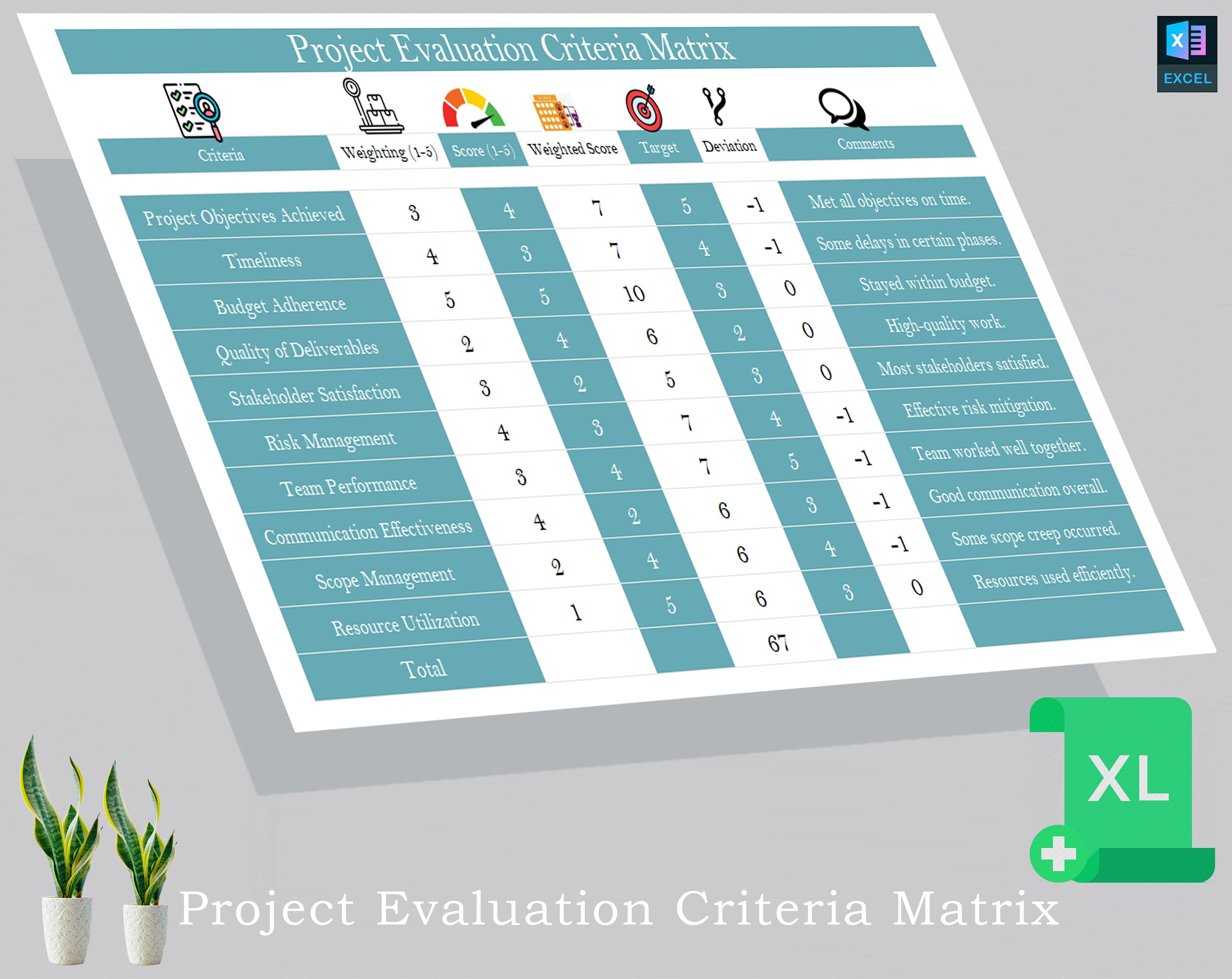 Project Evaluation Criteria Matrix Assessment Framework Decision-making ... Project Evaluation Criteria Matrix Assessment Framework Decision-making ...