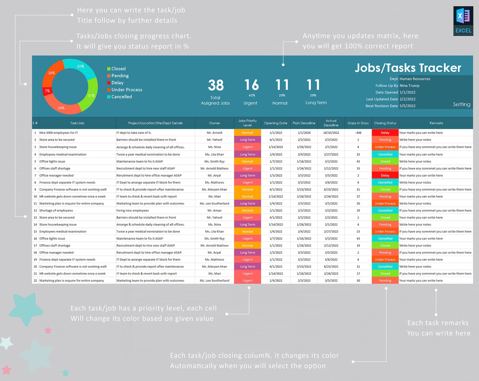 Task Tracker Excel | to Do List Template | Task Tracker for Work | Task ...