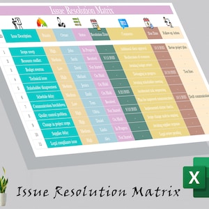 Problem-solving Matrix | Issue Resolution Matrix | Comprehensive Matrix ...