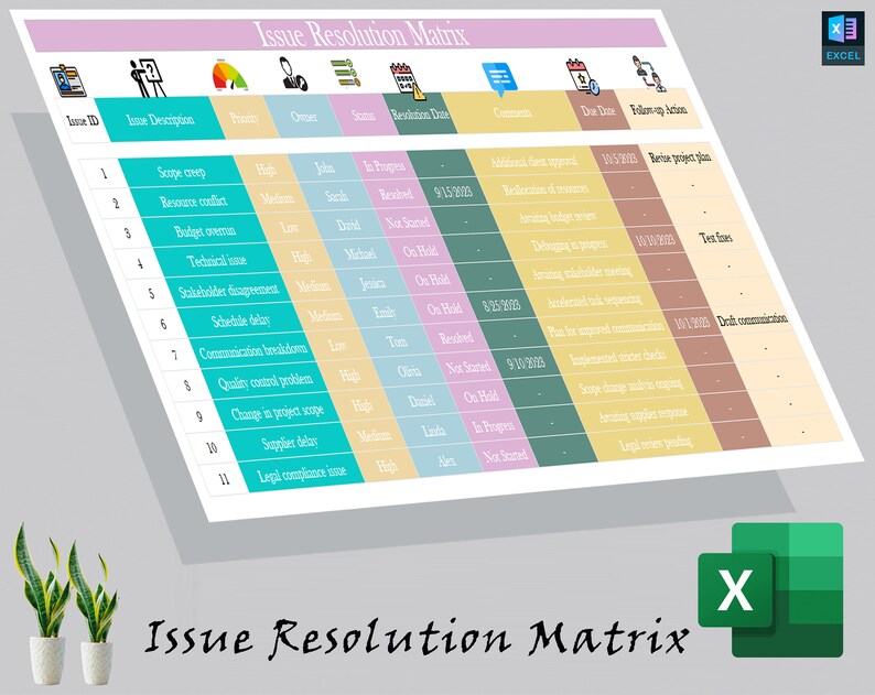 Problem-solving Matrix | Issue Resolution Matrix | Comprehensive Matrix ...