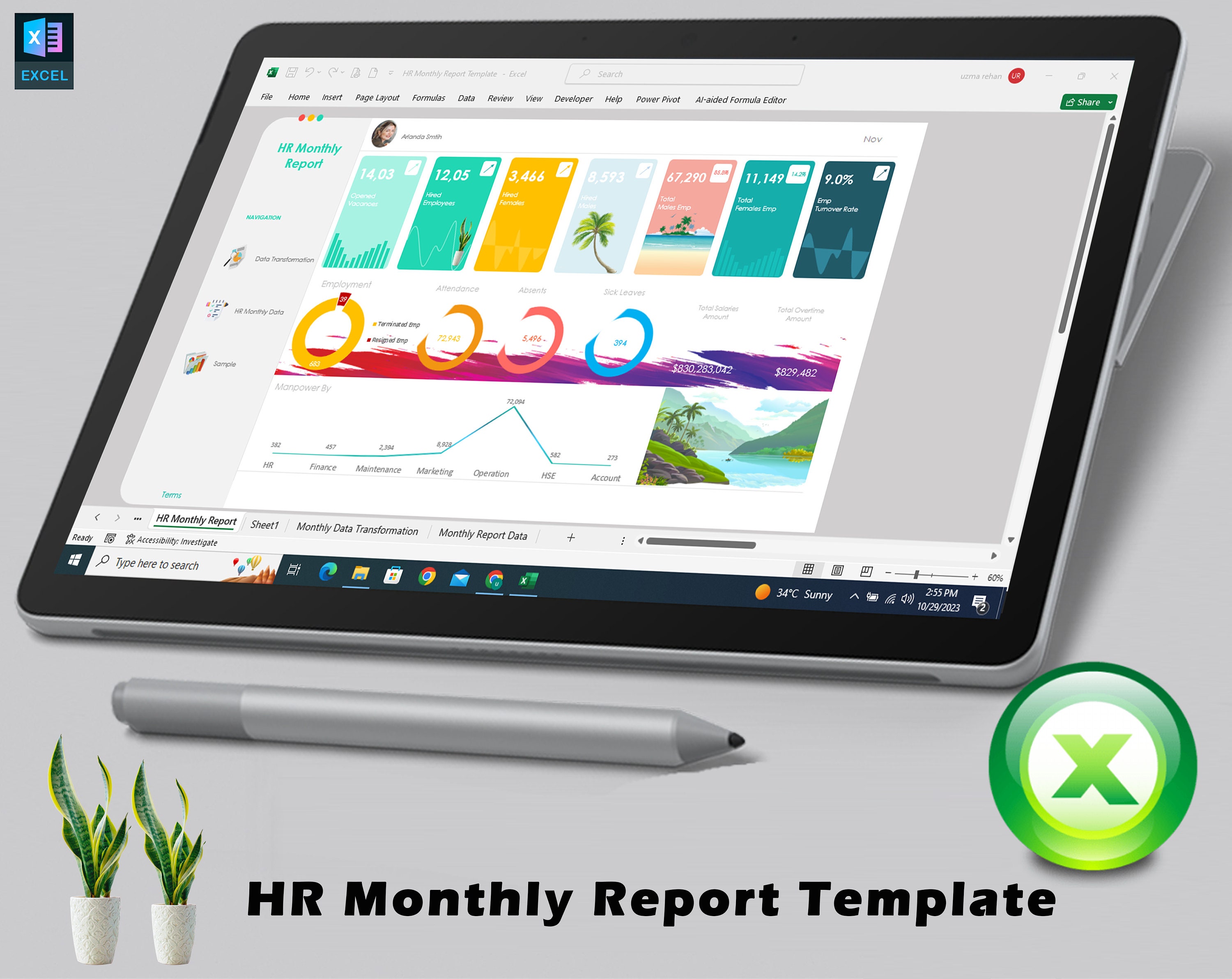 HR Dashboard | Human Resources Dashboard | HR Dashboard Template | HR ...