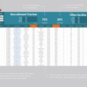 Recruitment Tracking Matrix | Recruitment Tracker Excel | Recruitment ...