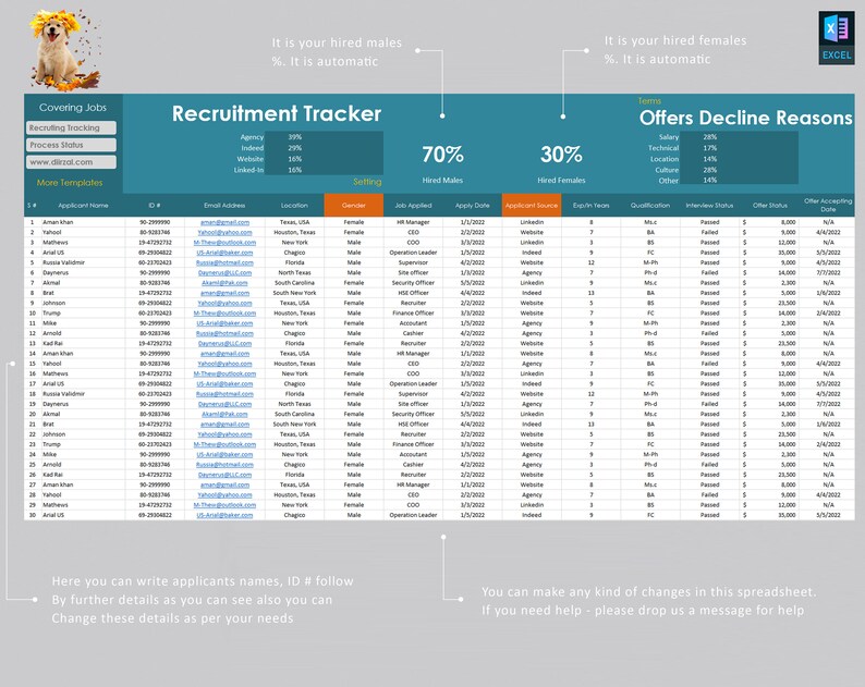 Recruitment Tracking Matrix | Recruitment Tracker Excel | Recruitment ...