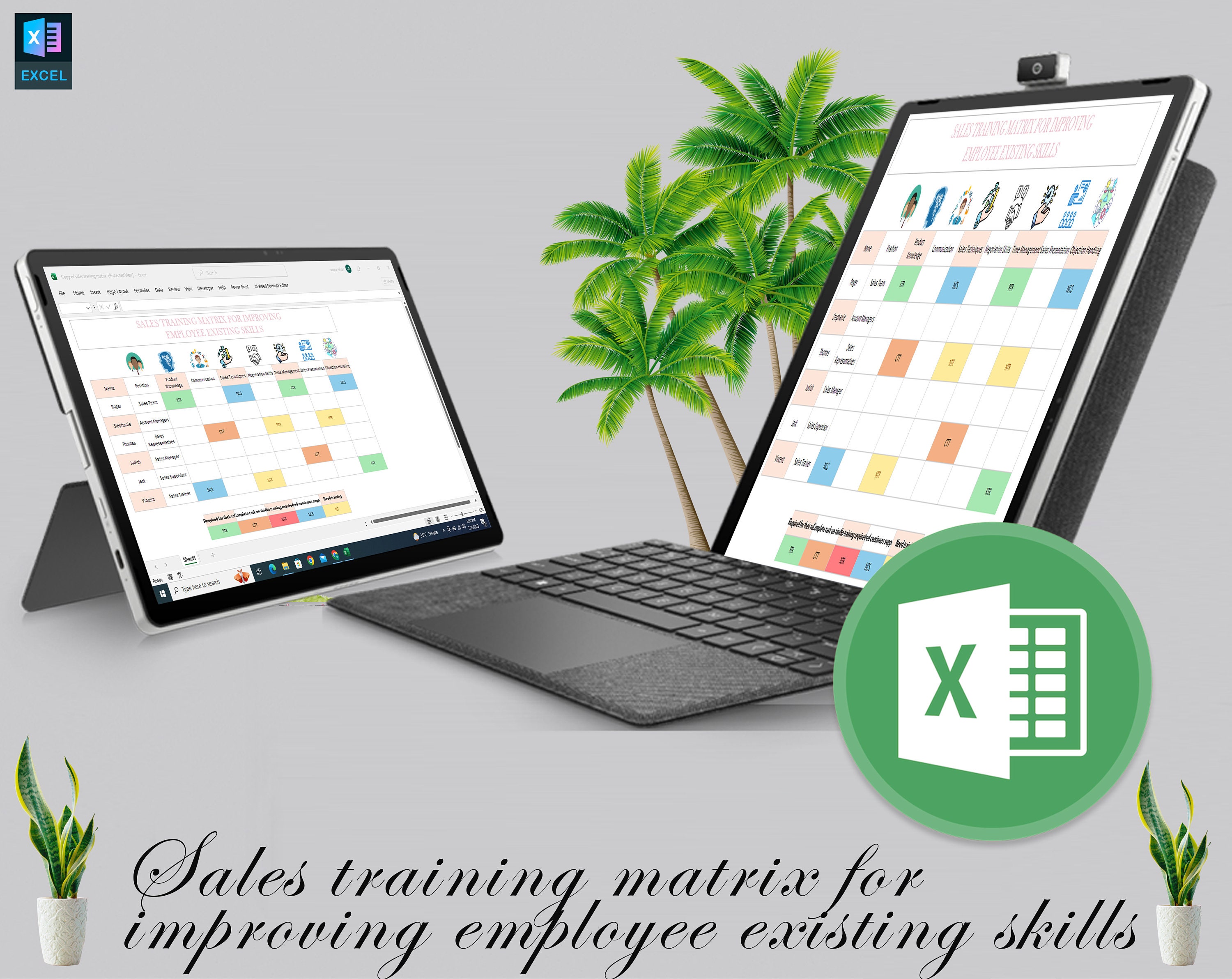 Sales Training Matrix for Improving Employees Existing Skills Sale ...