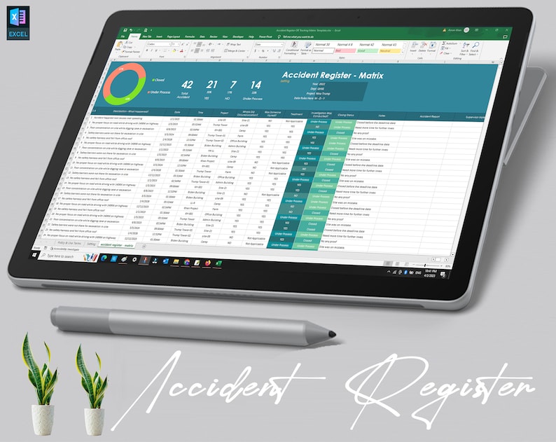 Accident Tracker | Accident Matrix | Incident Register | Health and ...