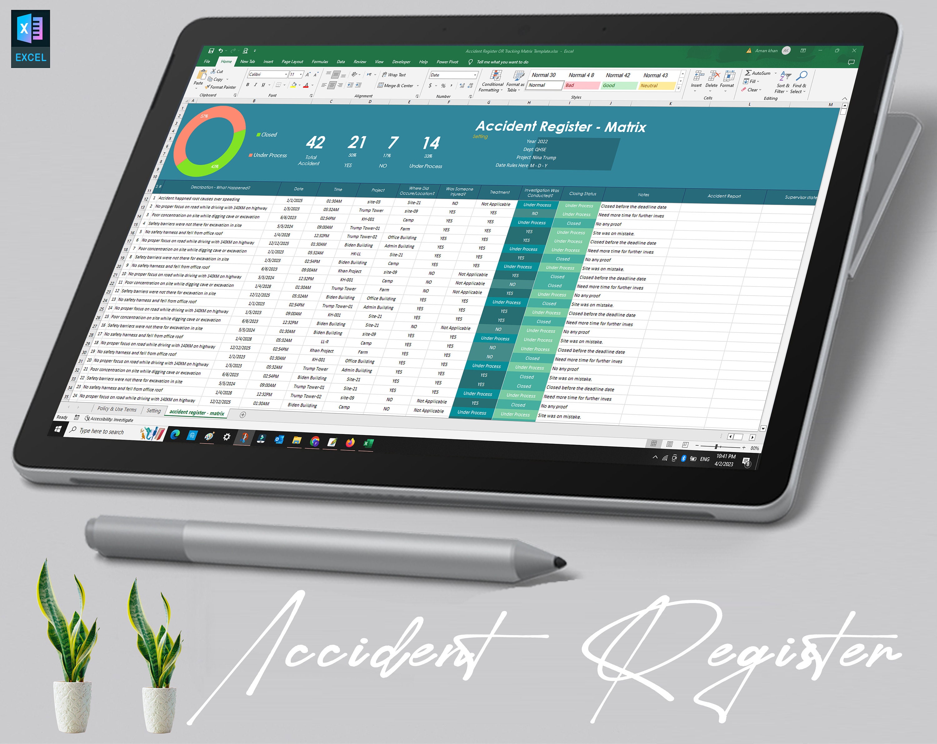 Accident Tracker | Accident Matrix | Incident Register | Health and ...